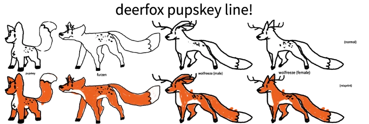 it's finally done! | Fandom