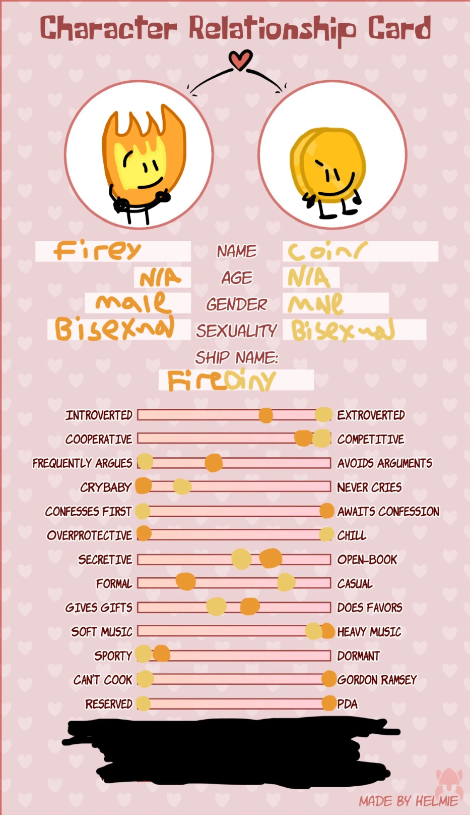 It was tied so I just decided to do Fireoiny