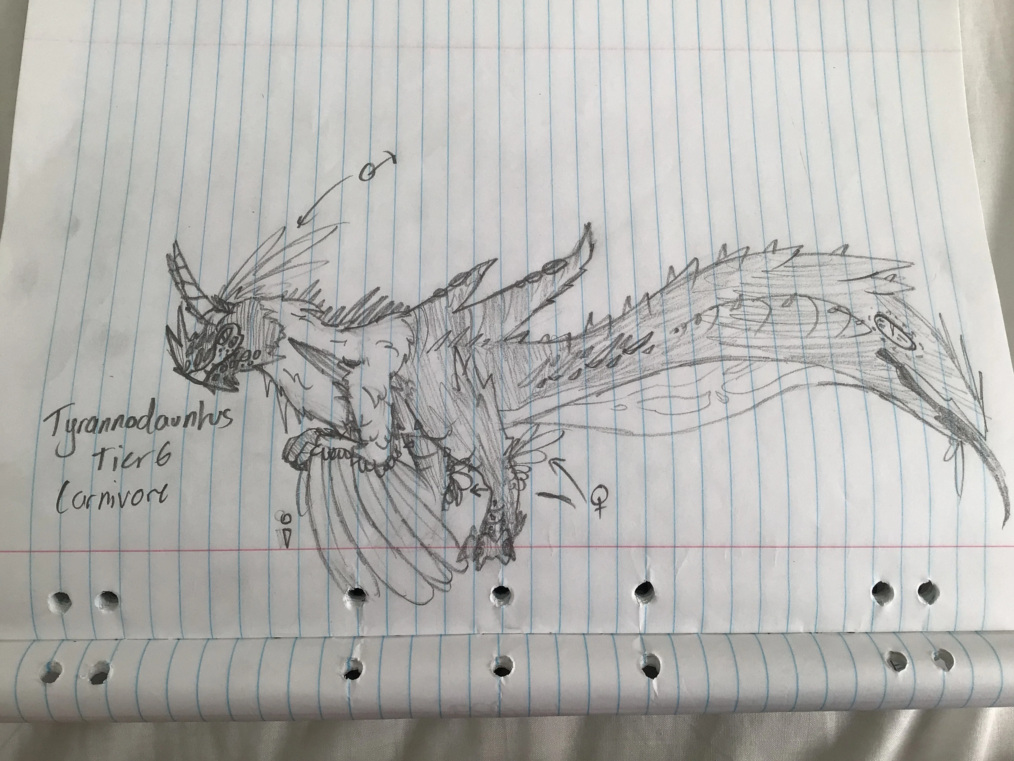 Fanmade Creature: Tyrannodauntus, The Fearless Tyrant of Day | Fandom