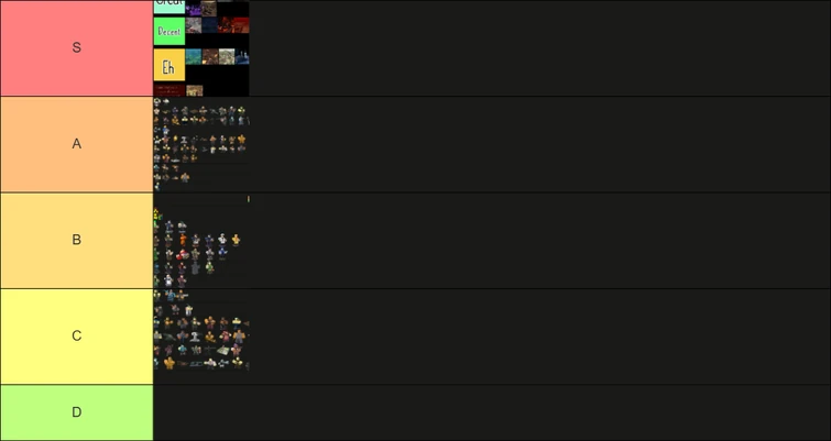 the tds tier list tier list! | Fandom