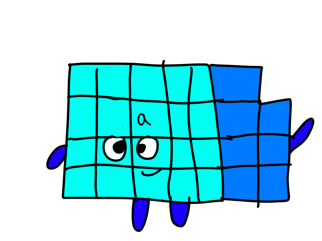 Me in my style | Fandom