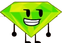 Who is the worst object show host? | Fandom