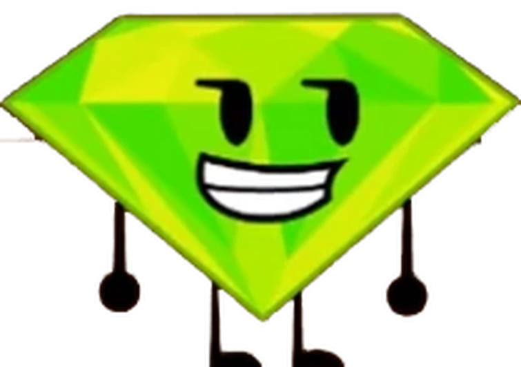 Discuss Everything About Object Shows Community | Fandom