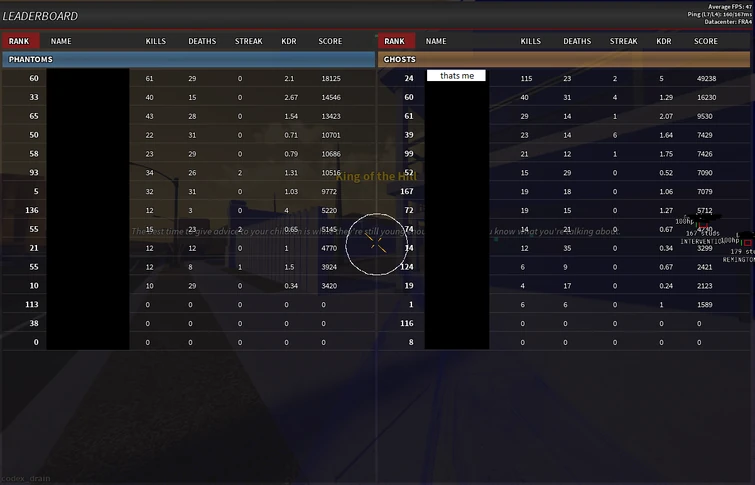 anti-cheat? No, I haven't heard | Fandom