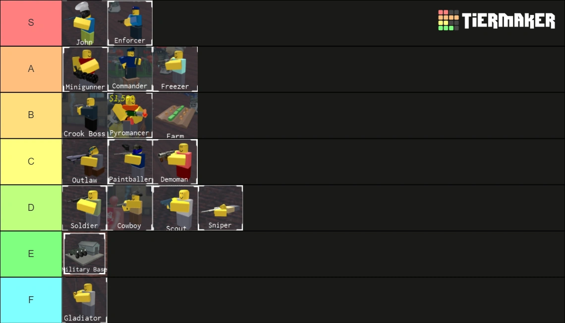 History of the BEST TDS Tower. Part 6. | Fandom