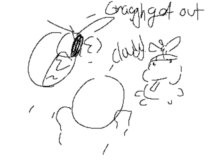 A serious rant about the BFDI wiki. | Fandom