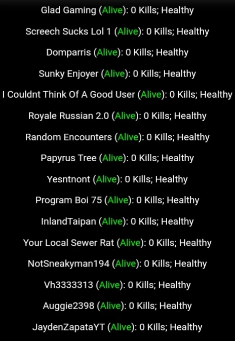 Doors Users Hunger Games | Fandom