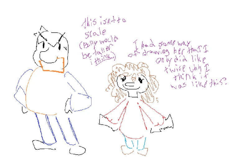 Playtime drawings on MS Paint! | Fandom