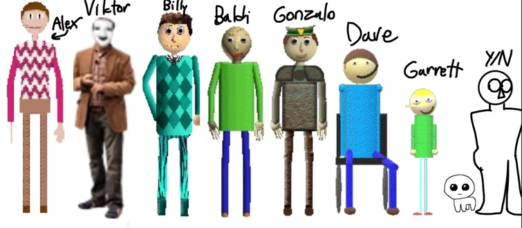 Discuss Everything About Billy's Basic Wiki | Fandom