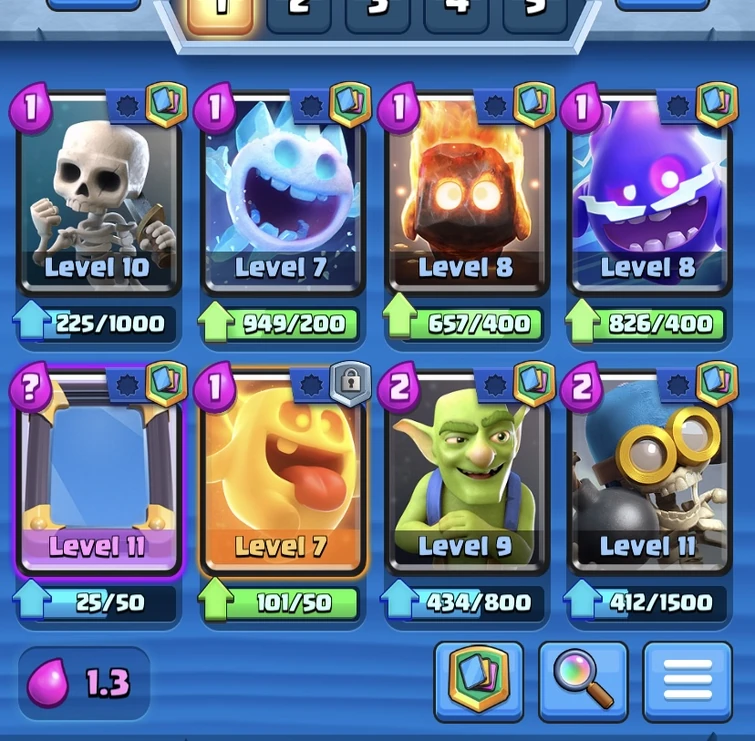 What your avg elixir cost deck means (my opinion) | Fandom