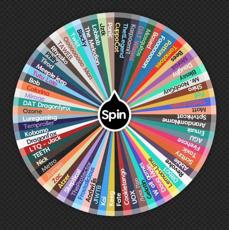 Comment if ur name isnt here | Fandom