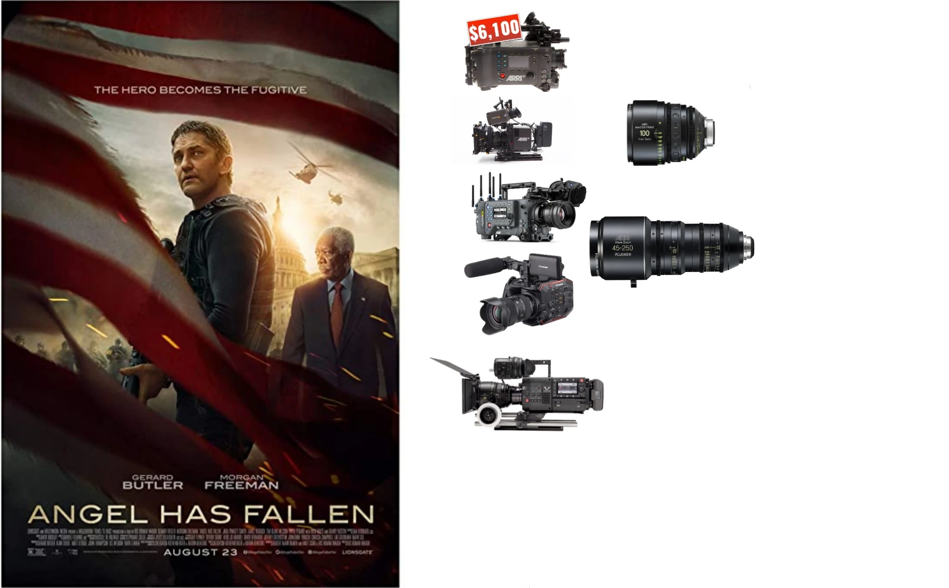 Cameras that shot Angel Has Fallen | Fandom