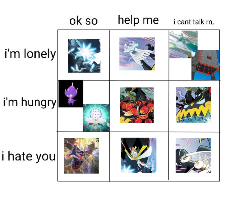 alignment charts with the UBs part 2? | Fandom