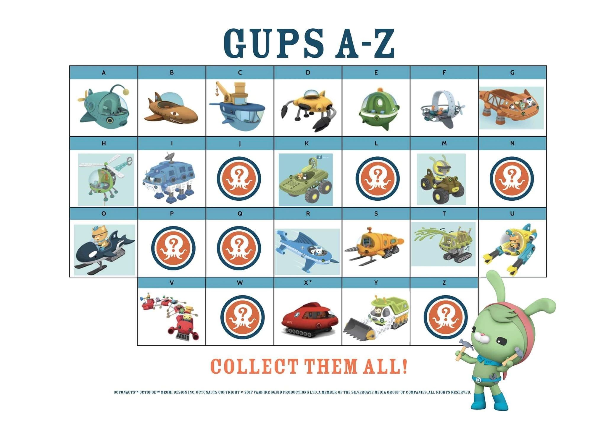 Gups A-Z Chart High Qualuty Update! | Fandom