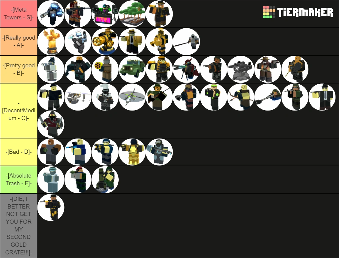 Since I'm seeing a bunch of tier lists, here's my own tower tier list ...