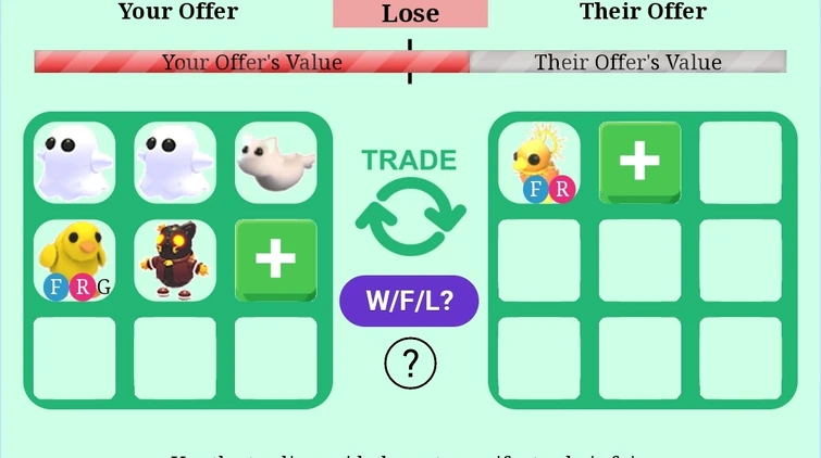 Discuss Everything About Adopt Me! Wiki | Fandom