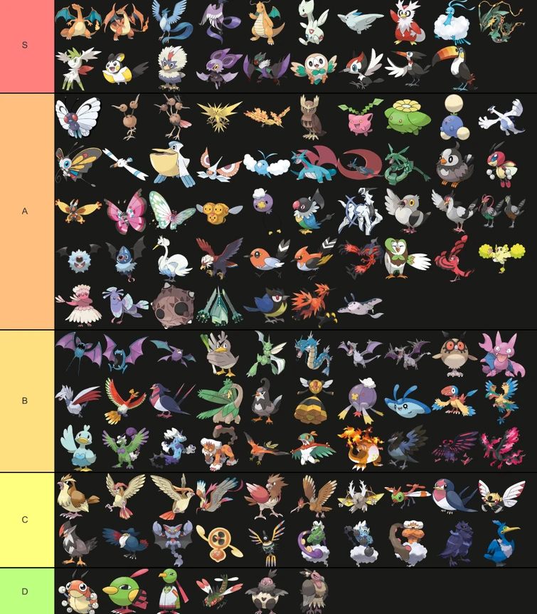 Flying Type Tier List | Fandom