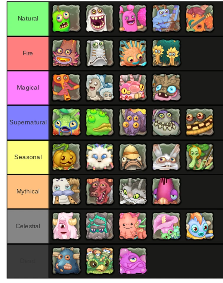 MSM VIEWER VOTING #3 | Fandom