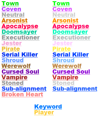 TOS2 Role colors | Fandom