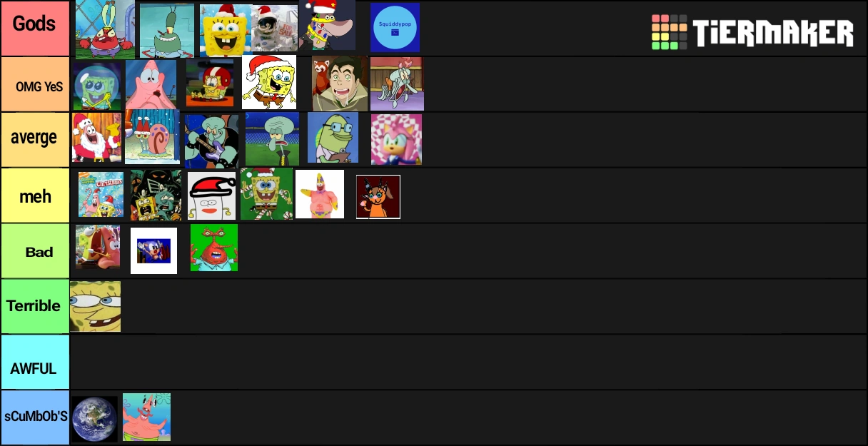 Tier list 3 | Fandom