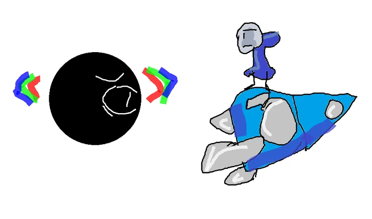 Imma Rate Art. | Fandom