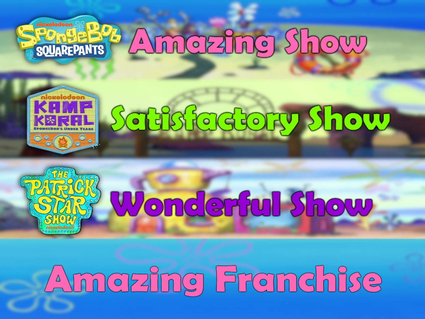 SpongeBob SquarePants Franchise Scorecard. | Fandom