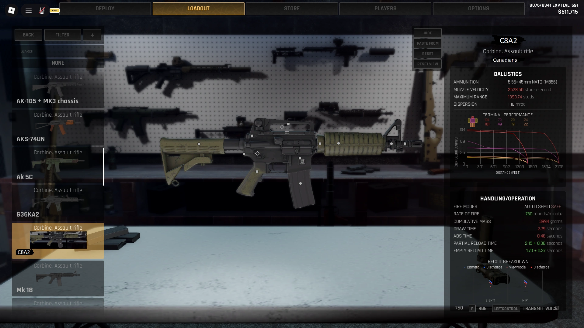 new c8a2 looks sick | Fandom
