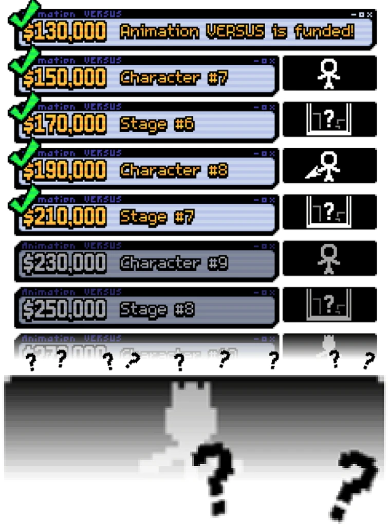 These goals keep getting broken... | Fandom