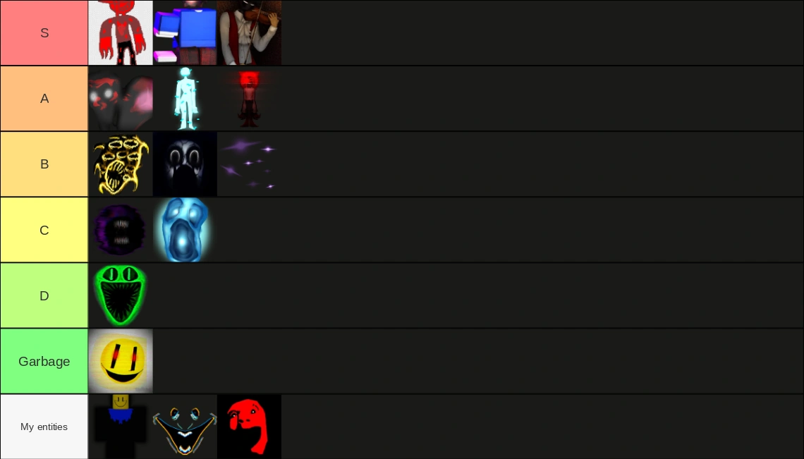 AN (objectively) CORRECT DIW ICONIC ENTITY TIERLIST!!! | Fandom