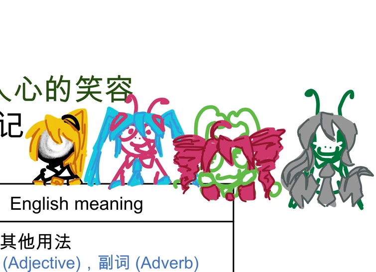 DEAD AHH WIKI | Fandom