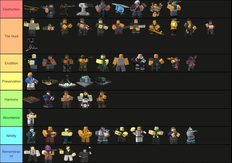 TDS towers but HSR paths | Fandom