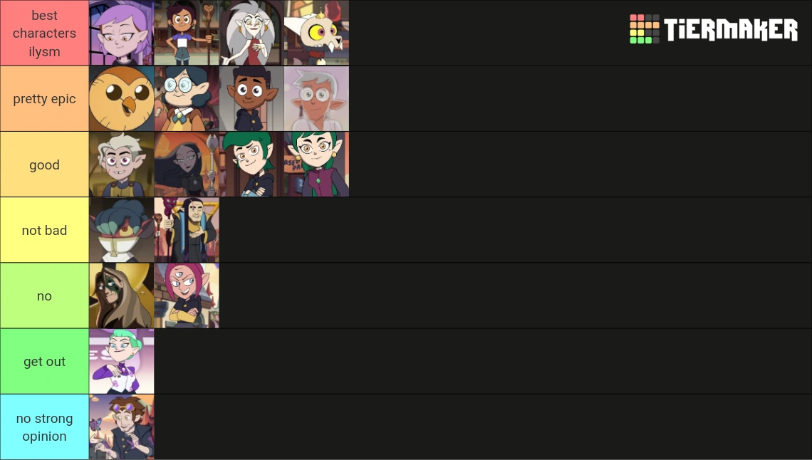 Toh tier list (got the idea from another user) | Fandom