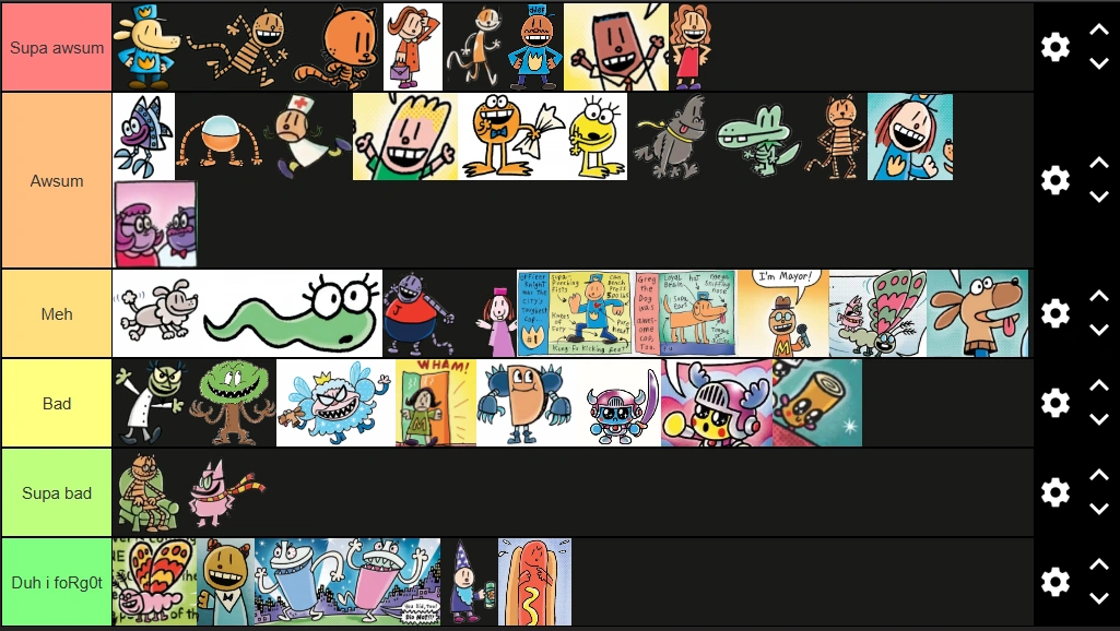 Dog Man Tierlist | Fandom