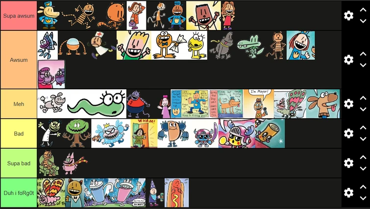 Discuss Everything About Dog Man Wiki | Fandom