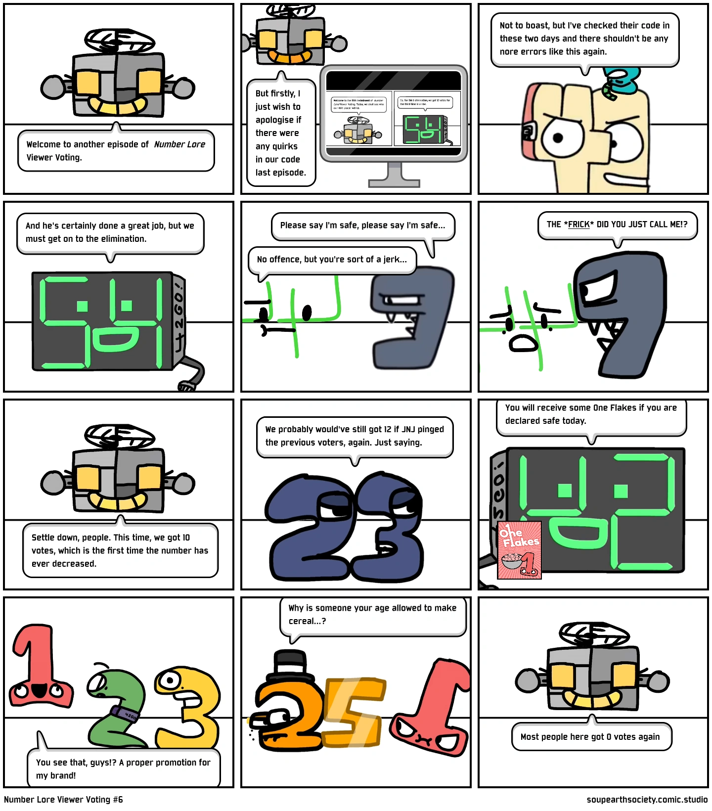 JNJ1308's Number Lore Viewer Voting #6: An Original Breakfast | Fandom
