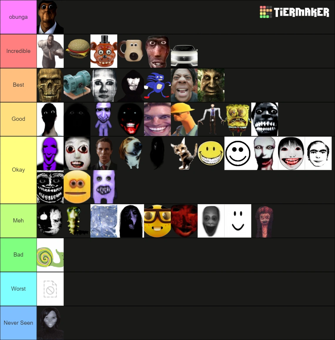 nextbot tier list that has nothing to do with my opinion and just | Fandom