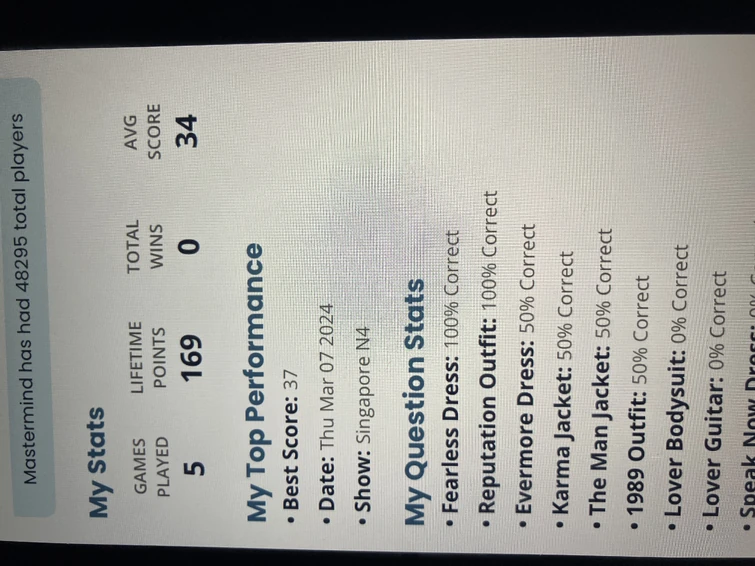 Is anyone doing mastermind game on “swift alert?” | Fandom