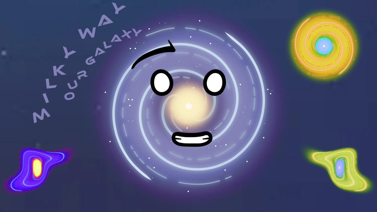 Solarballs Fanmade S2: Milky Way & Andromeda | Fandom