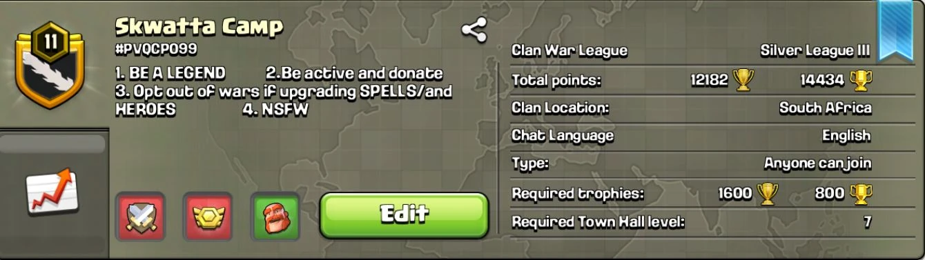 New clan members | Fandom