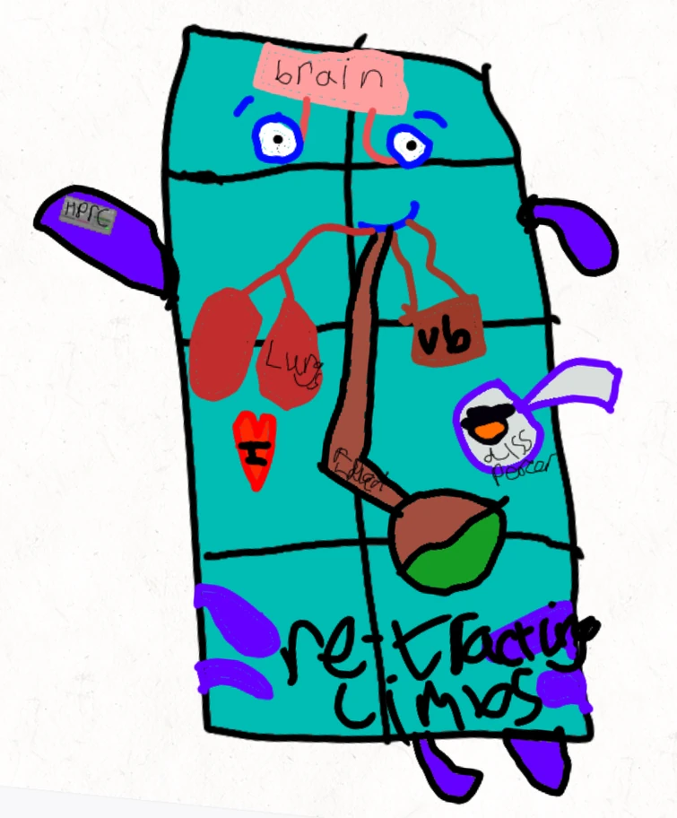 Numberblock Anatomy Prediction | Fandom