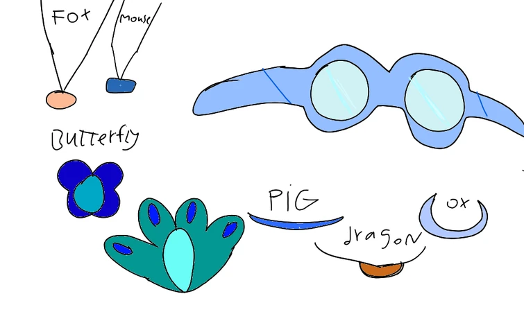 some miraculouses in my camouflage mode | Fandom