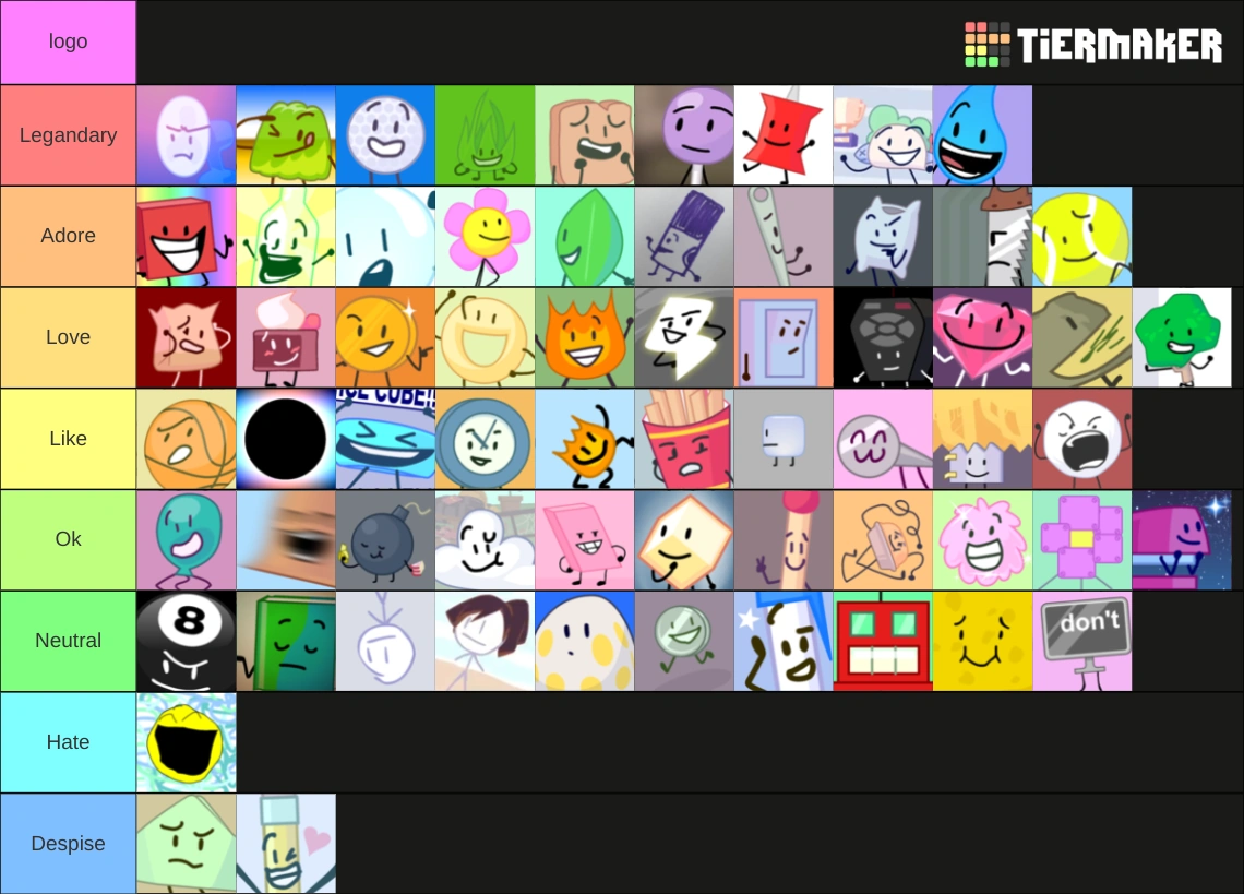 tier list of bfb characters ^^ | Fandom