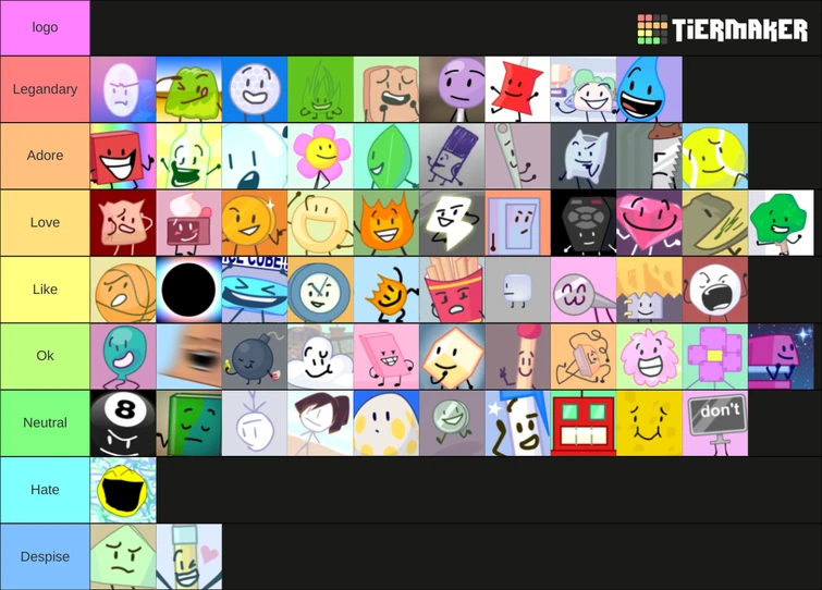 tier list of bfb characters ^^ | Fandom