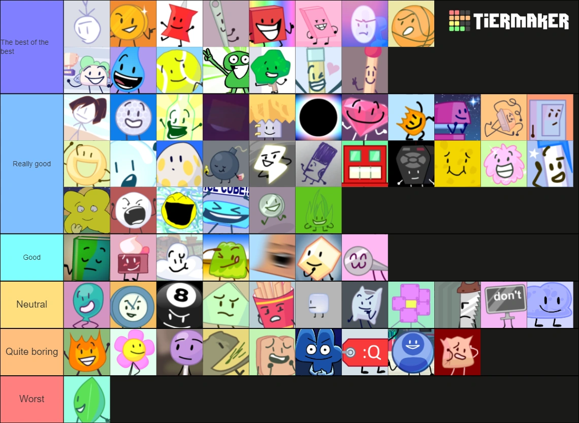 updated-tpot-9-tierlist-fandom