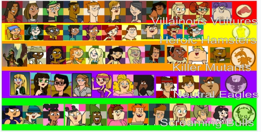 Total Drama Truly All-Stars Episode 5 | Fandom