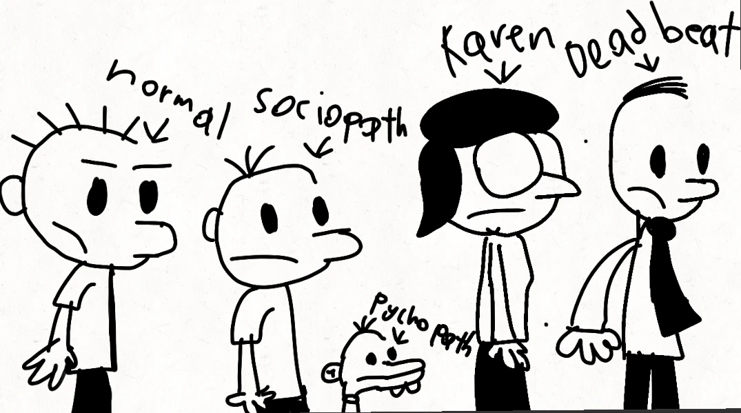 Basically the Heffley family | Fandom