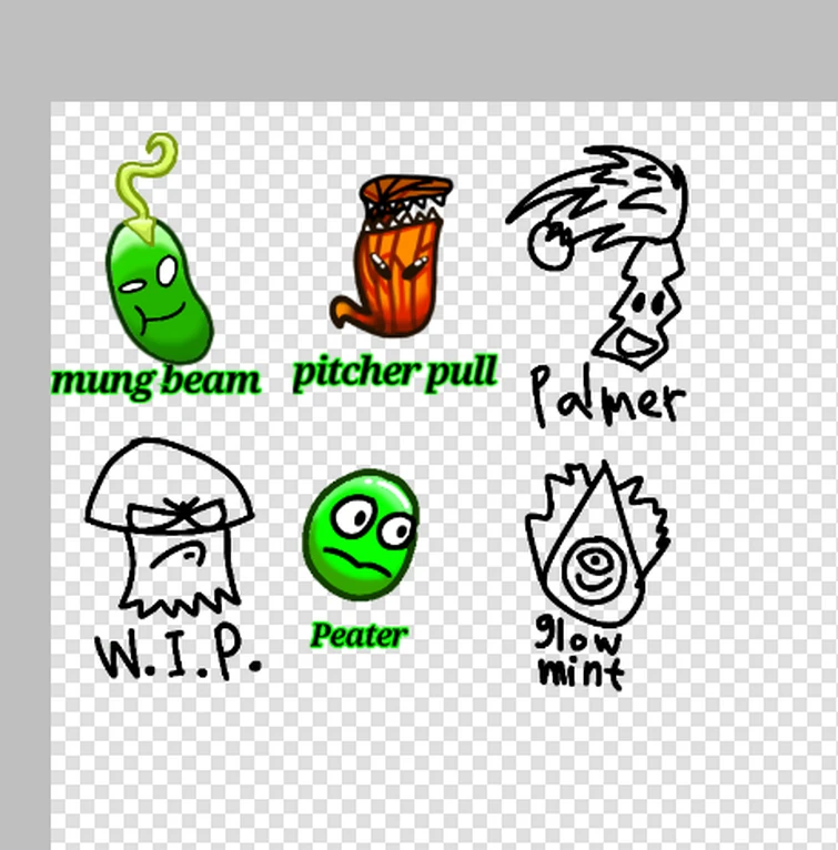 Work in progress | Fandom