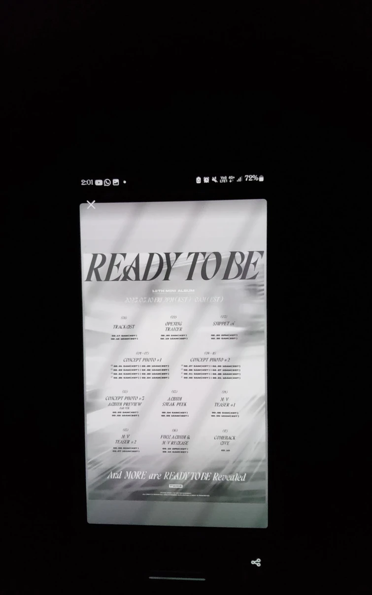 TWICE Comeback | Fandom