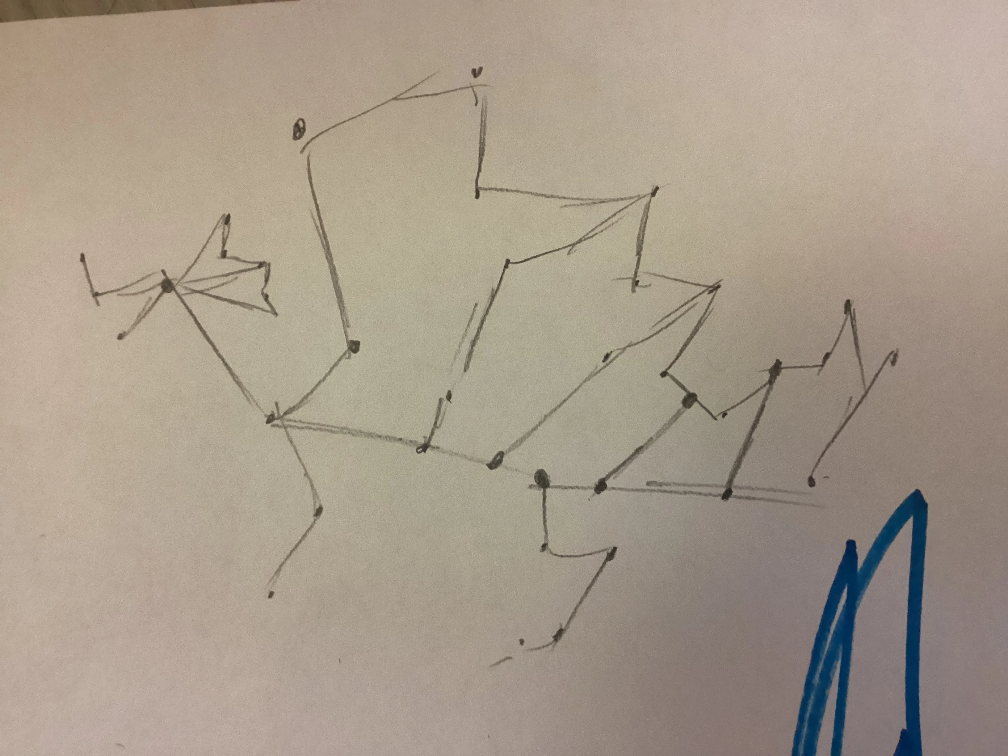 Turning random dragons into constellations! | Fandom