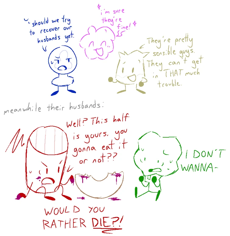 Discuss Everything About Battle for Dream Island Wiki | Fandom